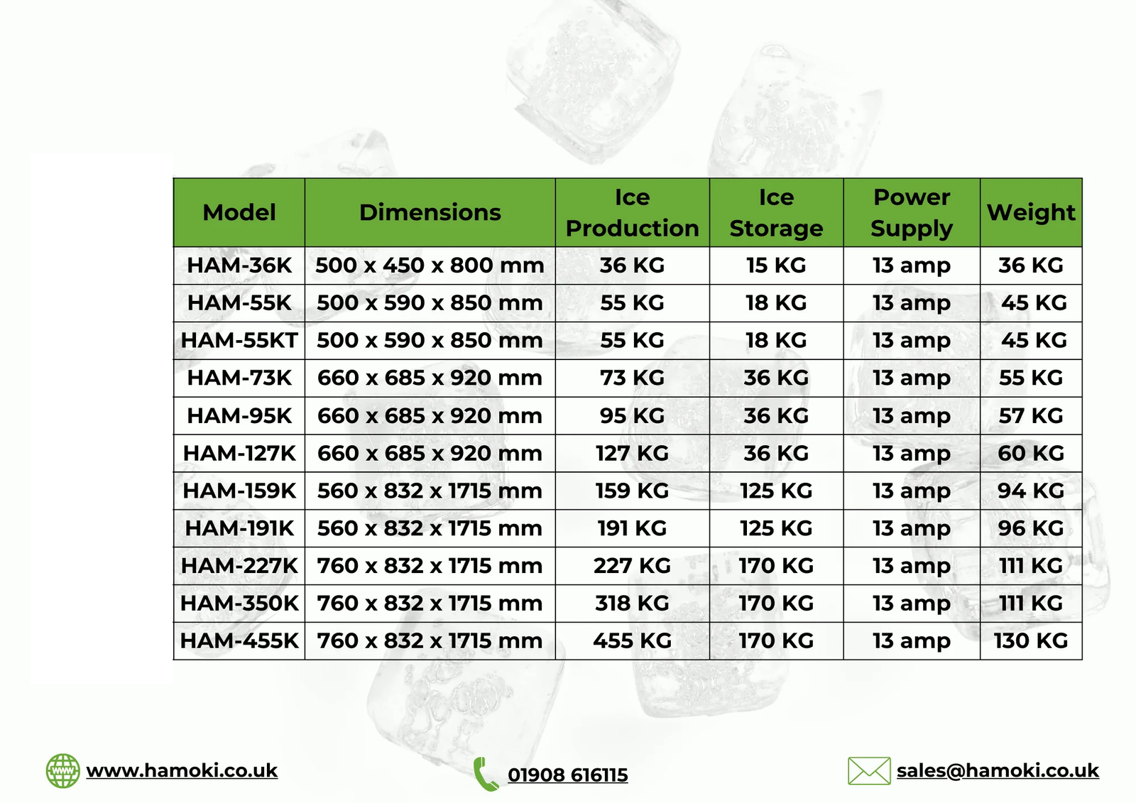 55kg Ice Cube Machine – HAM-55K – Roto Quip